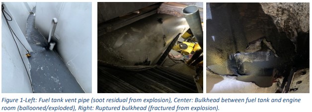 WARNING: ENSURE A GAS-FREE ENVIRONMENT PRIOR TO CONDUCTING HOT WORK ...